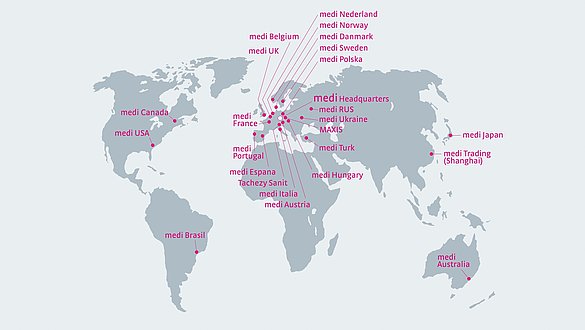 medi – deutsches Unternehmen für medizinische Hilfsmittel | medi
