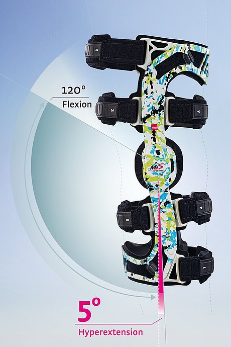 M.4s® comfort 4-Punkt-Knieorthese von medi