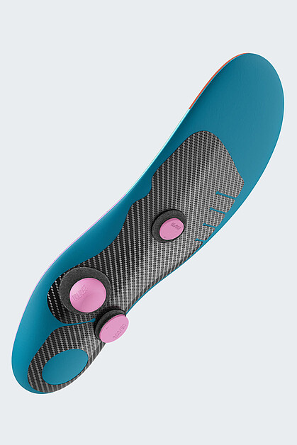 igli® Control | medi