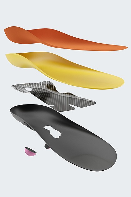 igli® Junior Einlegesohlen für Kinder | medi