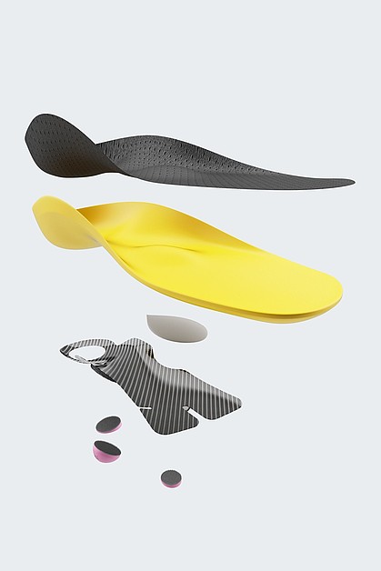 igli® Allround | medi