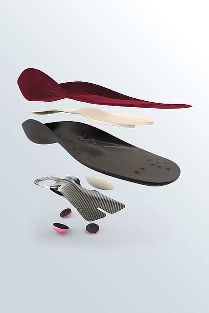 igli Comfort insole | medi