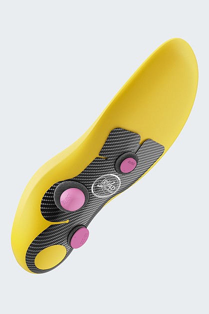 igli® Allround | medi