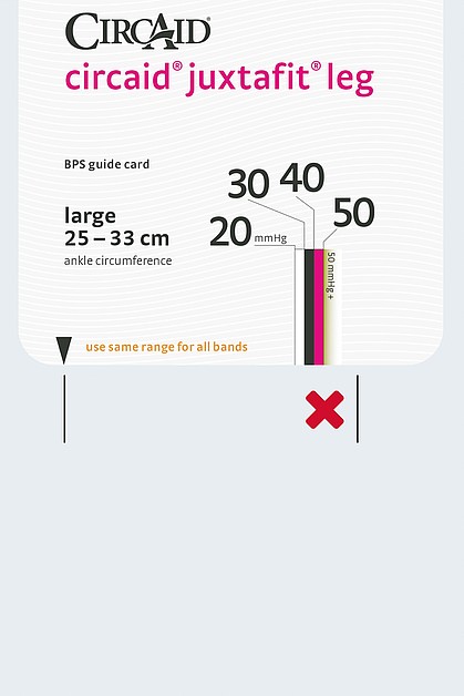circaid® Built-In-Pressure® System (BPS) Prüfkarte | medi