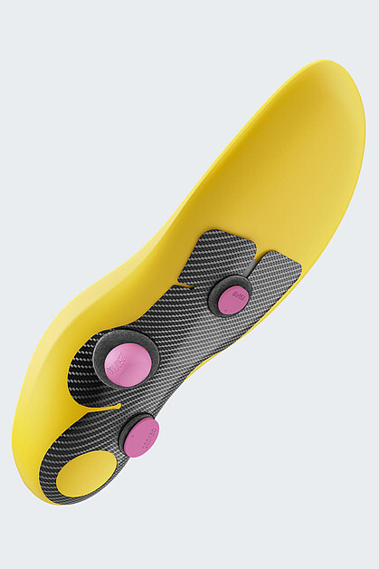 igli® Allround | medi