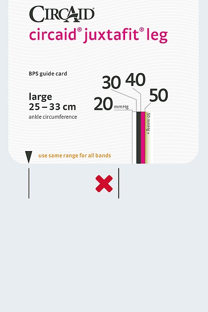 circaid® Built-In-Pressure® System (BPS) Prüfkarte | medi