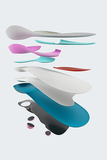 igli® Control | medi