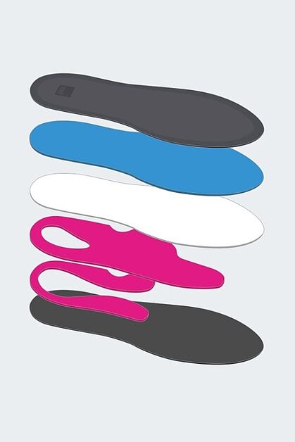 medi® footsupport Control slim | medi®