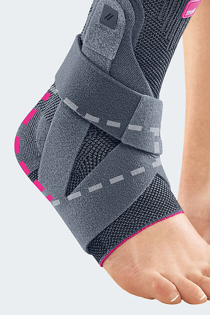 Levamed® active comfort ankle support | medi